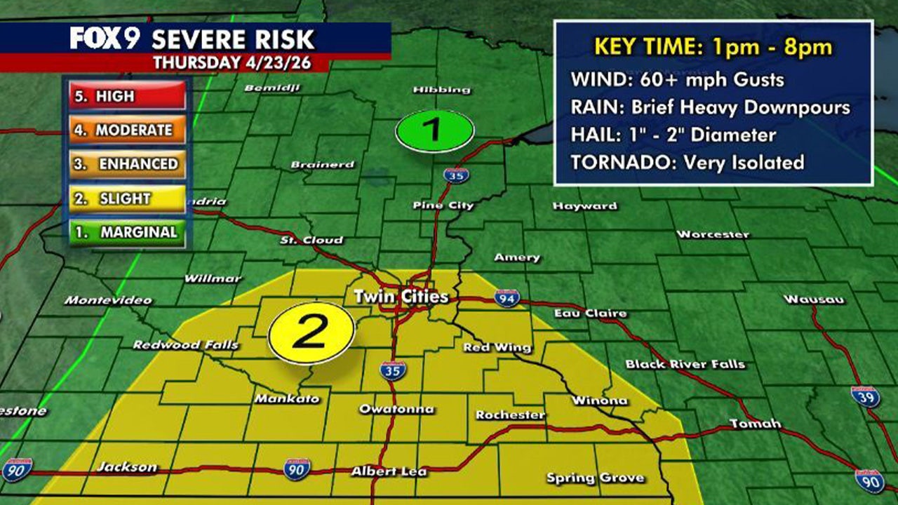 Minnesota weather: Scattered storms Thursday afternoon with warm, humid ...