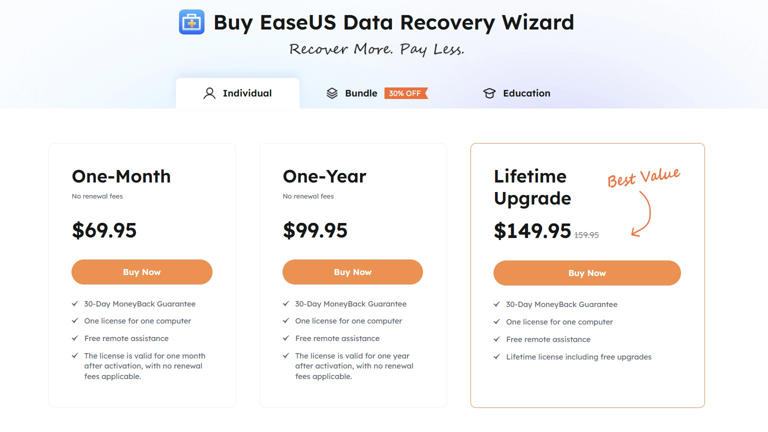 EaseUS Data Recovery Wizard Pro review