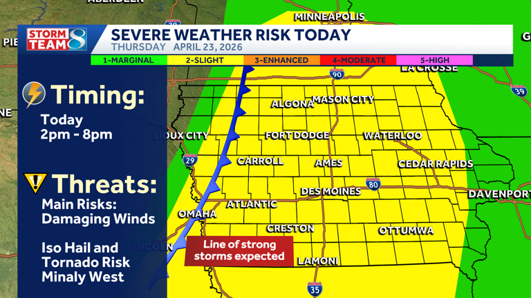 Iowa weather: What to know about severe storms possible today