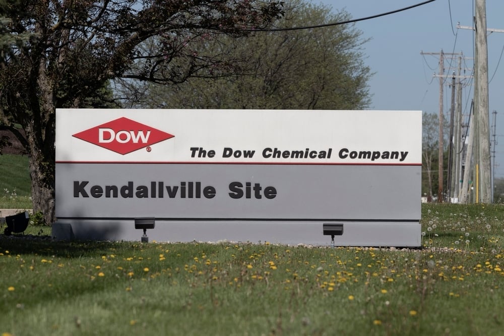 Dow shares fall on Middle East supply chain impact