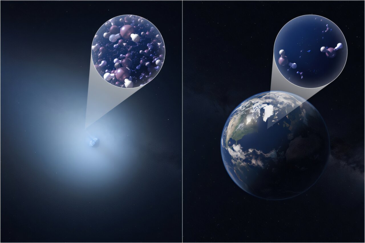 3I/ATLAS contains 30 times more semi-heavy water than comets in our ...
