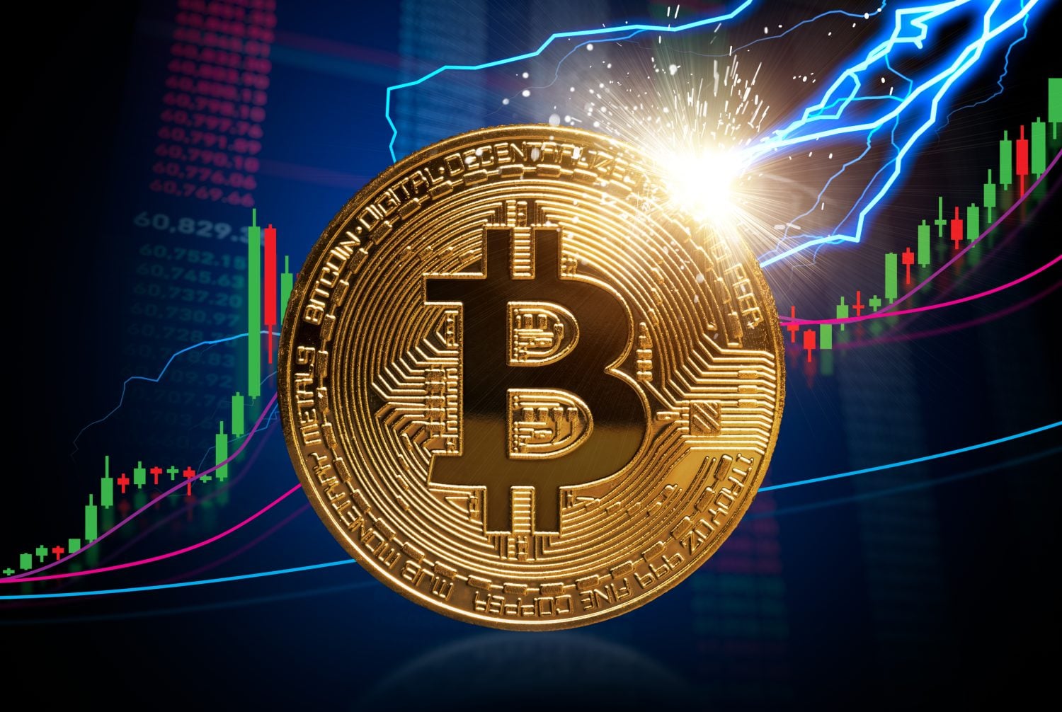 Bitcoin is down 7 percent this year but bitcoin mining ETFs are up over ...