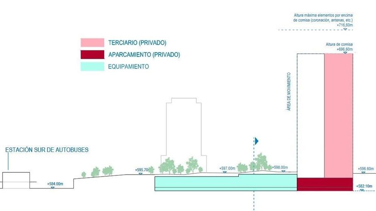 Ni polideportivo ni escuela infantil: el «equipamiento para vecinos» de ...