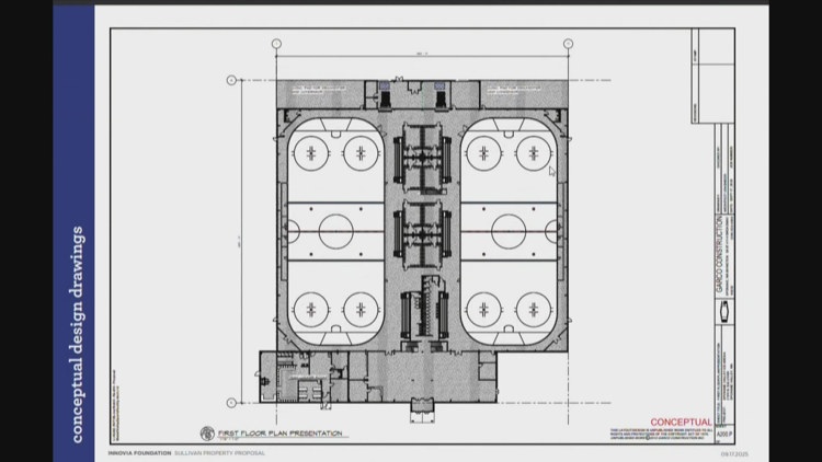 Spokane Valley City Council votes to approve new $44 million ice rink