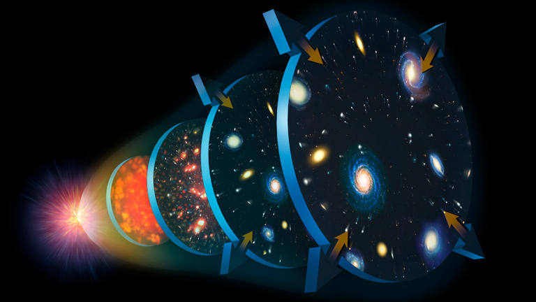 What is quantum gravity? Scientists think it could explain the ...