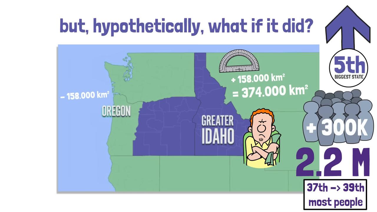 Is a new super state emerging in America?