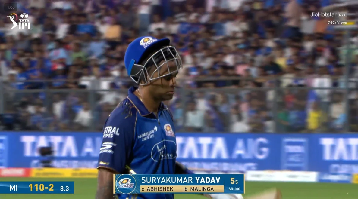 3 reasons why Mumbai Indians may drop Suryakumar Yadav