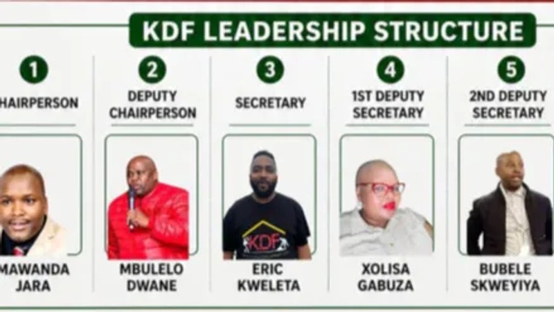 Khayelitsha Development Forum elects new leadership to tackle crime and ...