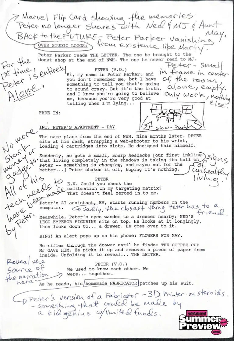 Spider-Man: Brand new day script pages reveal new details about Tom ...