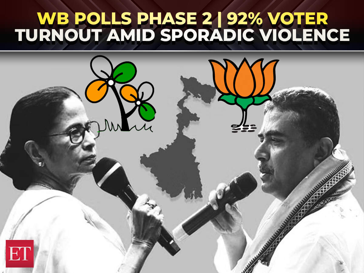 WB Assembly polls phase 2: State records nearly 92% voter turnout amid ...