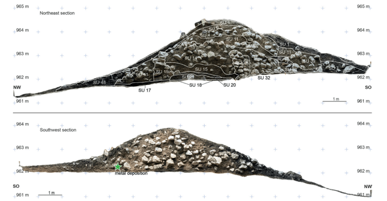 Metal detectorists found a 200-foot strange L-shaped wall, but the real ...