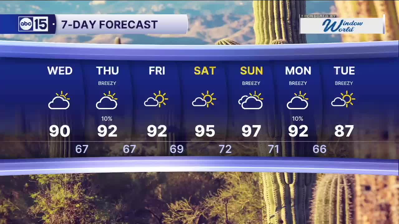 Storm system could bring rain to parts of the state this week