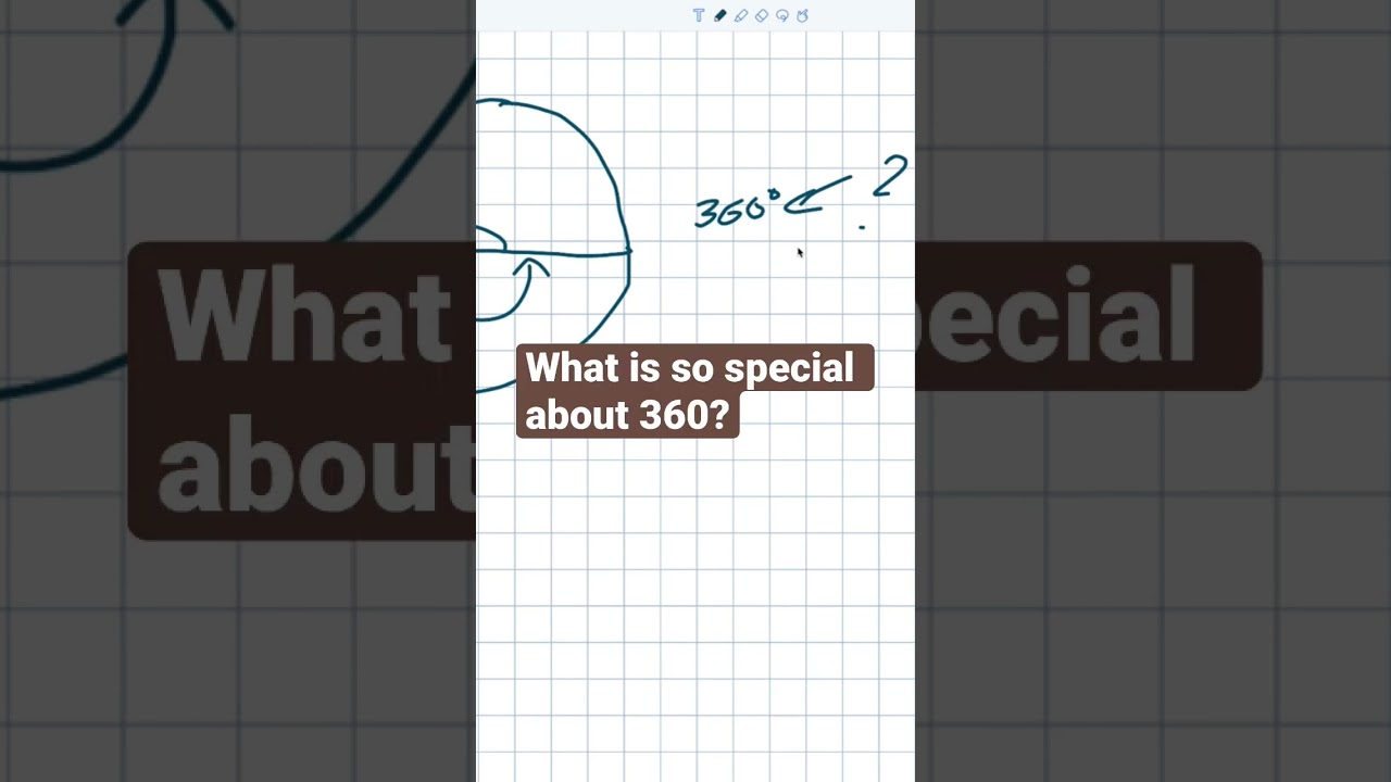 Why do we use 360 degrees?