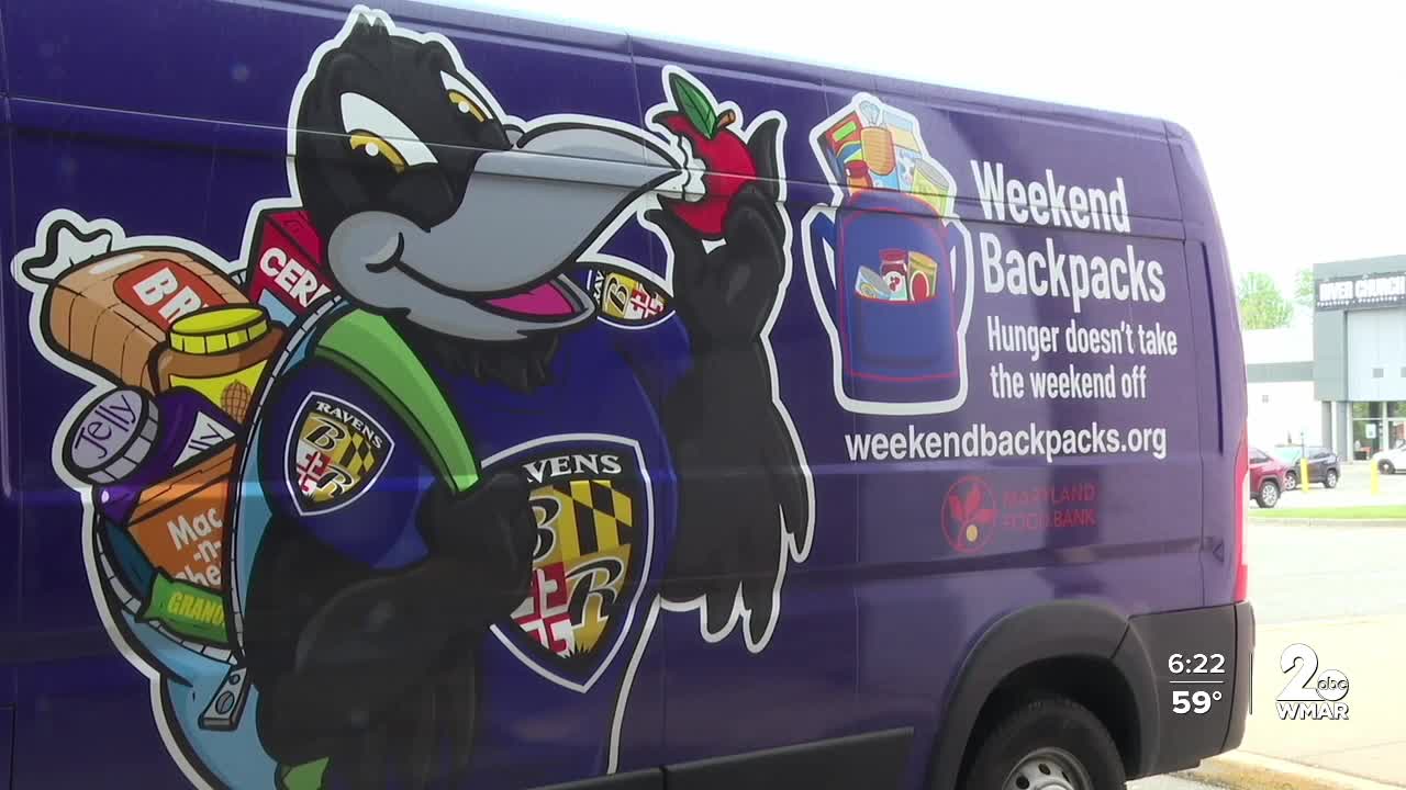 Baltimore nonprofit working to make sure no student is left hungry