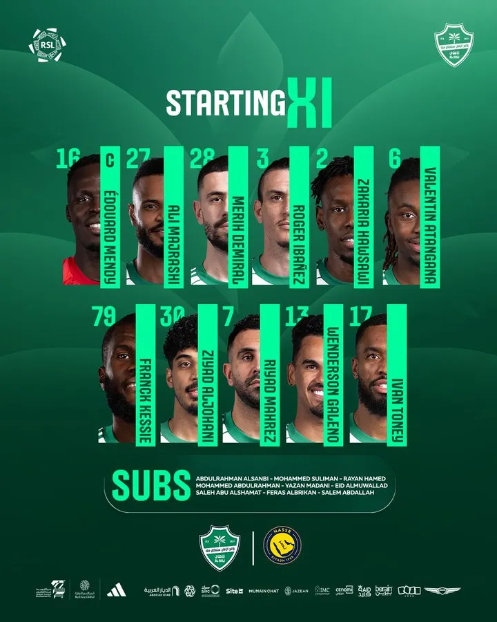 Cristiano Ronaldo juega hoy: formaciones confirmadas y dónde ver Al ...