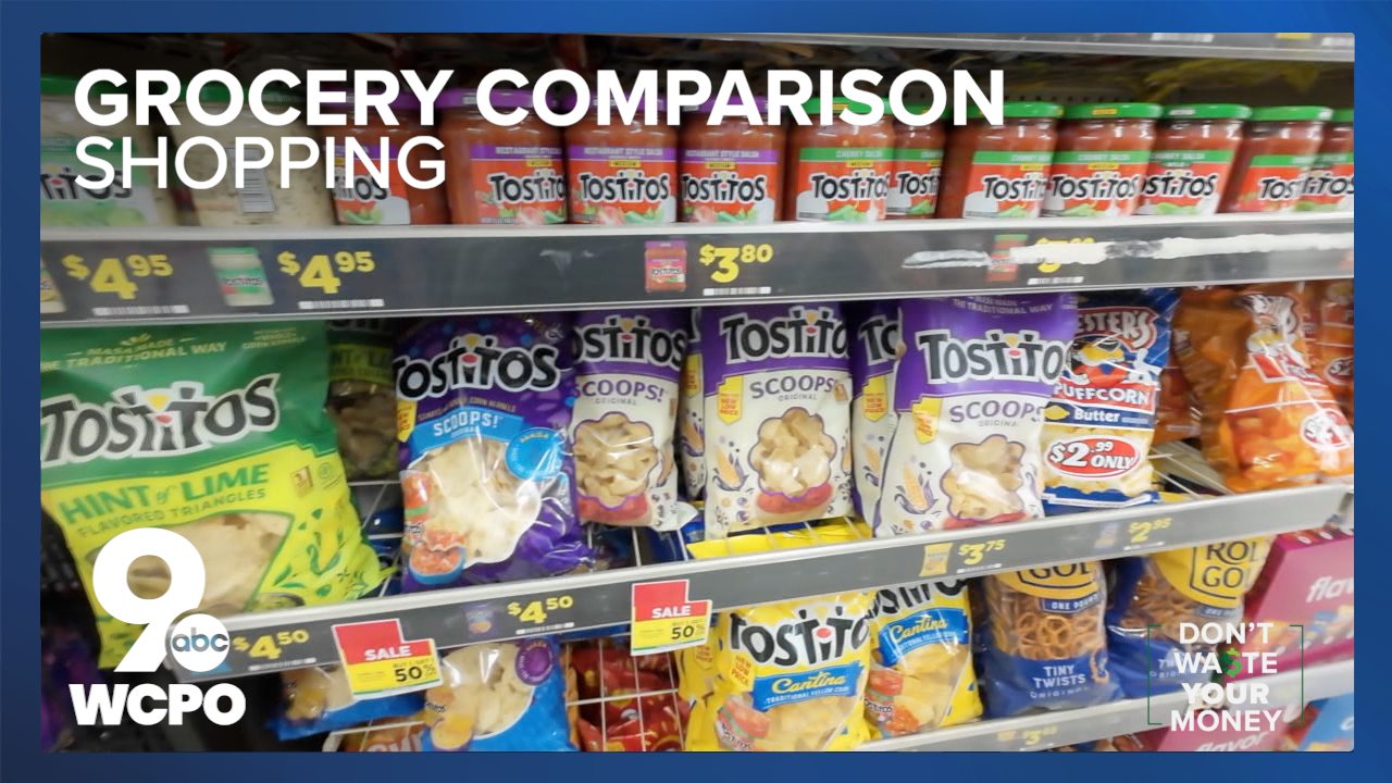 Dollar store or Kroger? Here's where you'll save on groceries