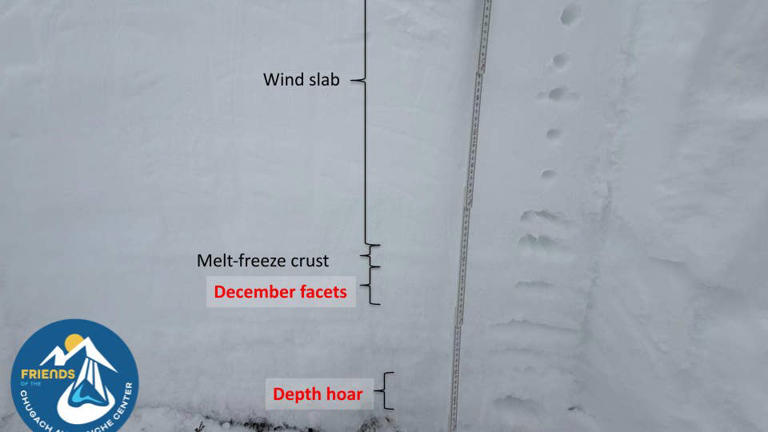 Three hikers caught in massive avalanche in Alaska's Chugach Range