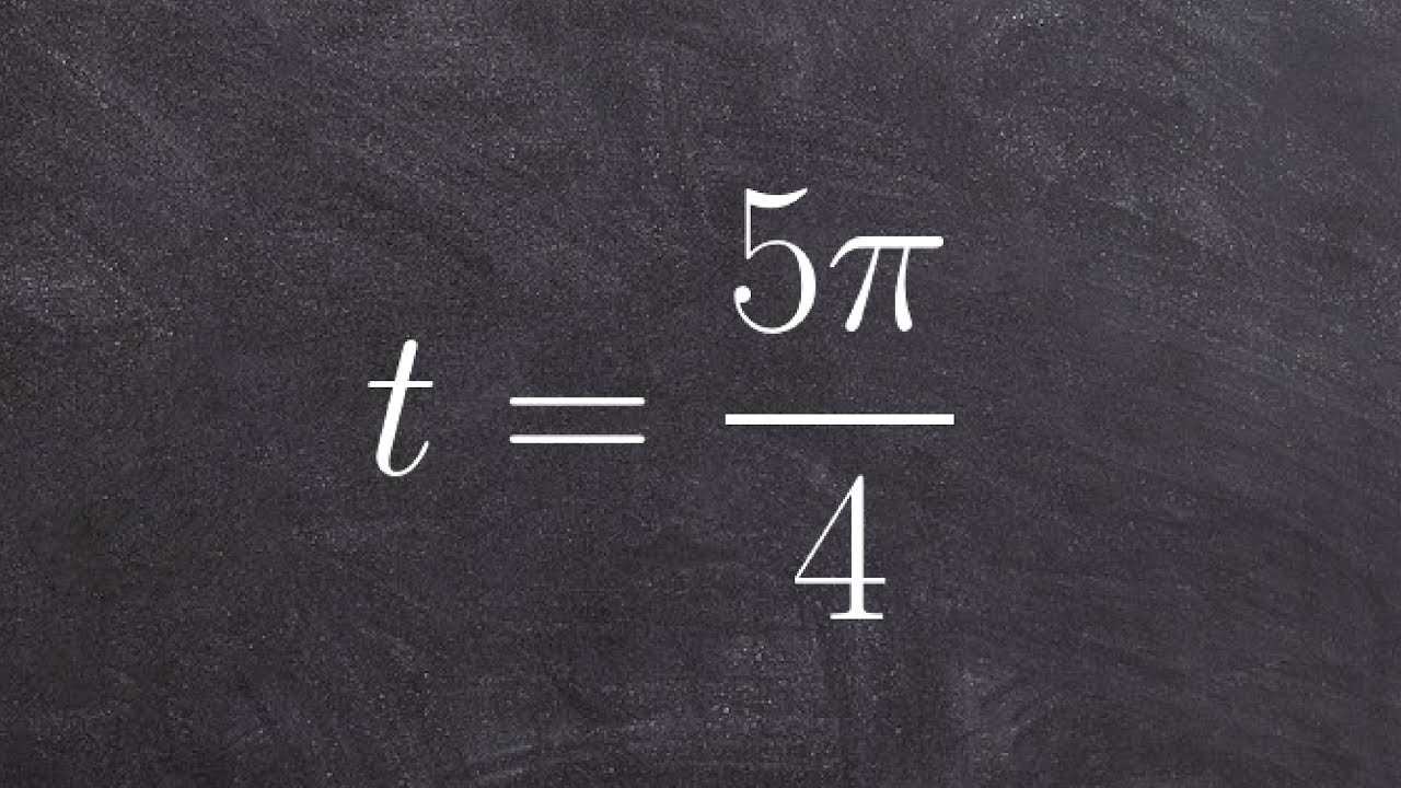 Determining where a point is on the unit circle