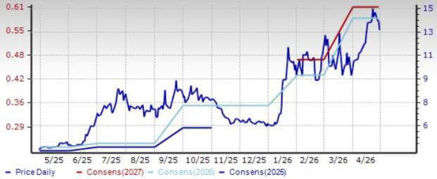 2 radio frequency stocks to watch from a prospering industry