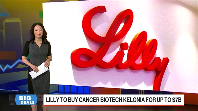 Sun Pharma, Lilly lead latest healthcare deal rush
