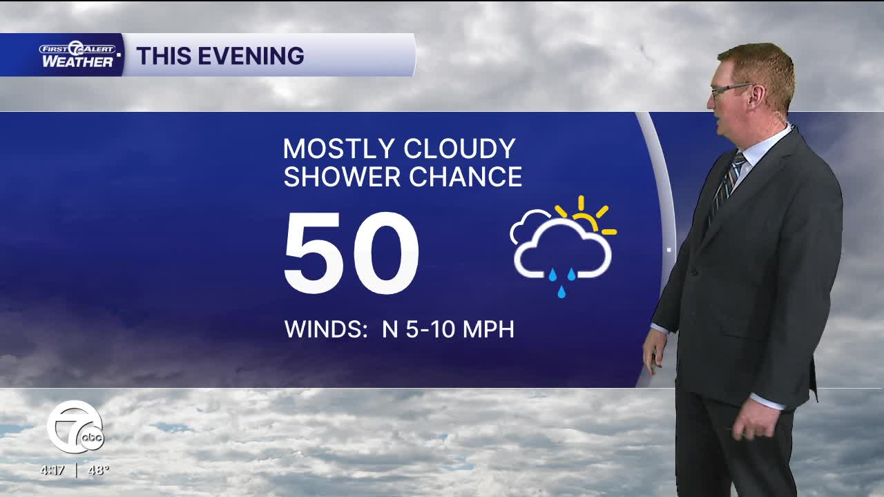 Staying cool and a little wet