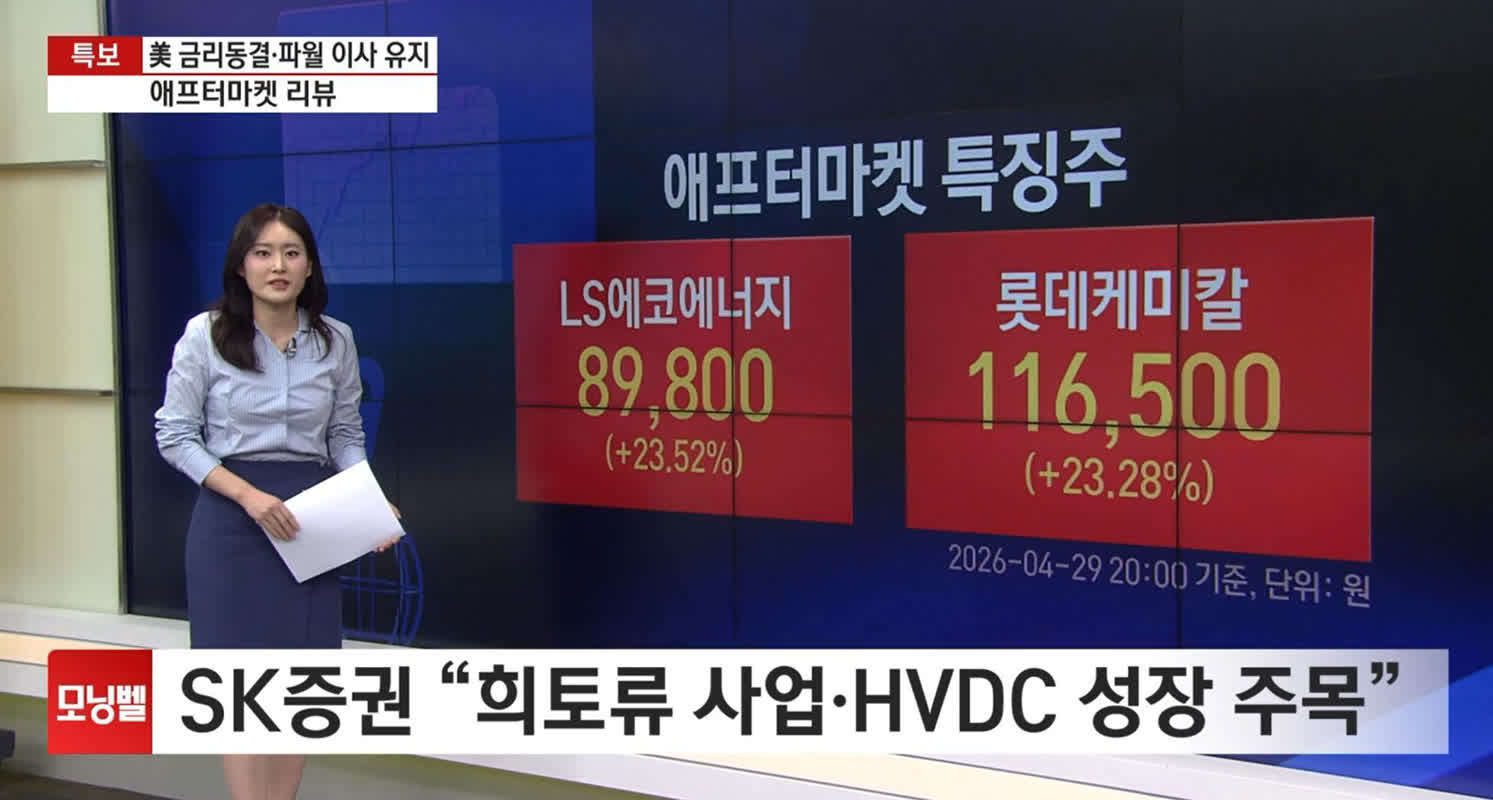 [애프터마켓 리뷰] SK증권 "희토류 사업·HVDC 성장 주목"
