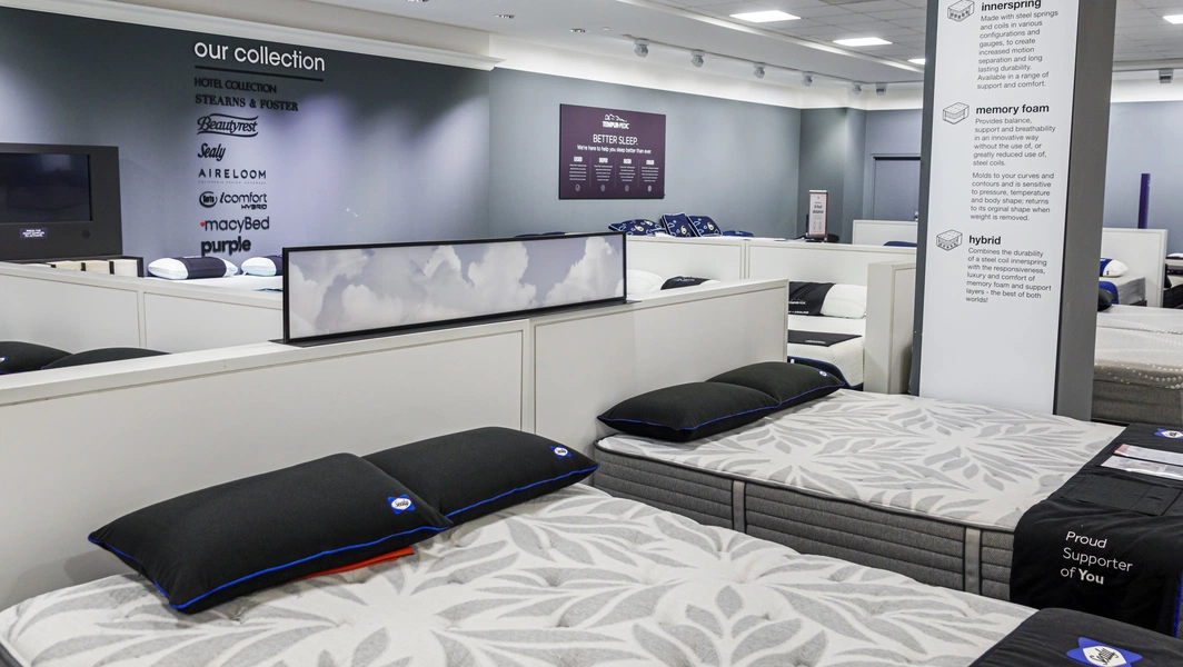 Find your perfect mattress size match