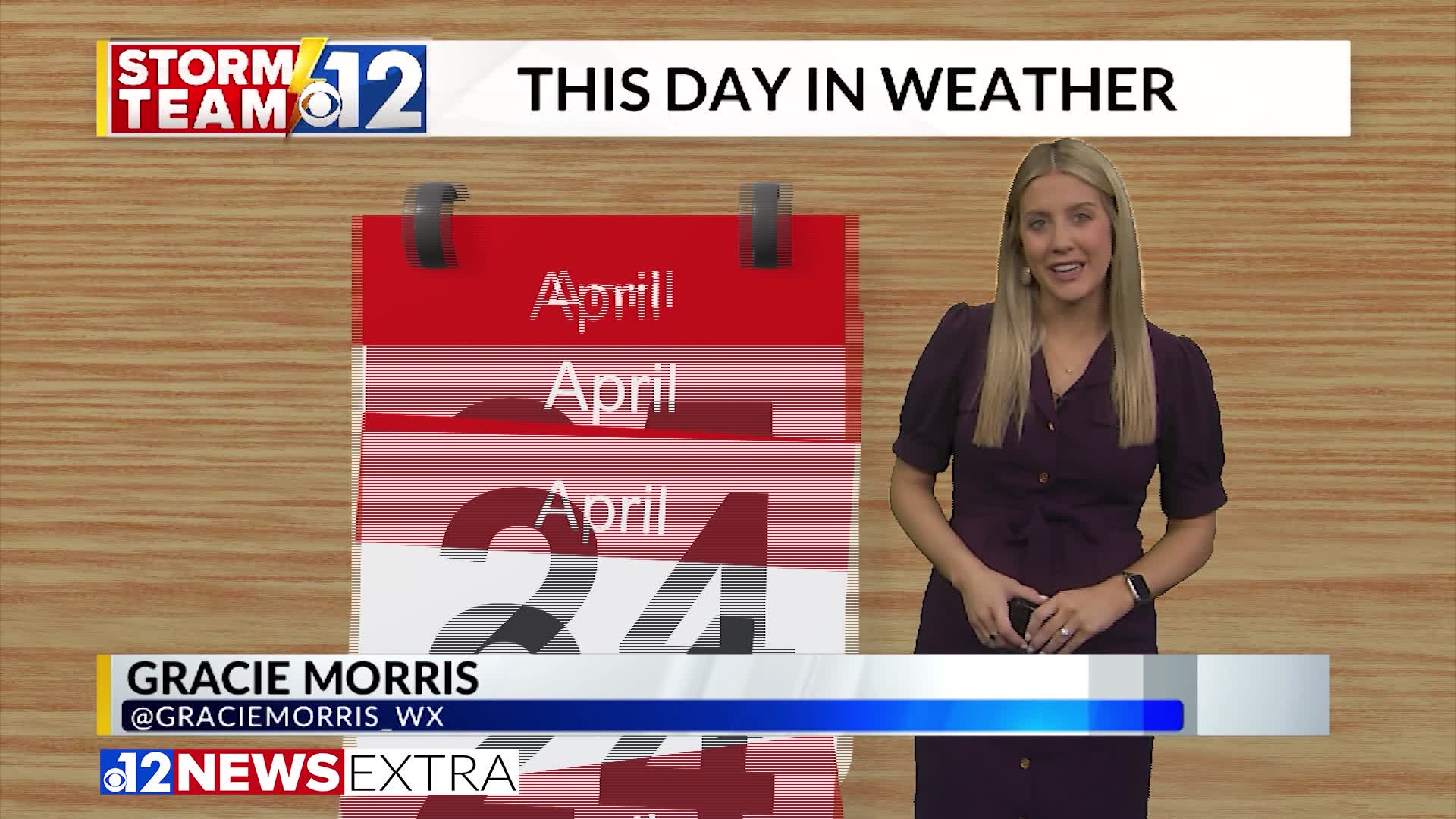 This day in weather afternoon: 4-29