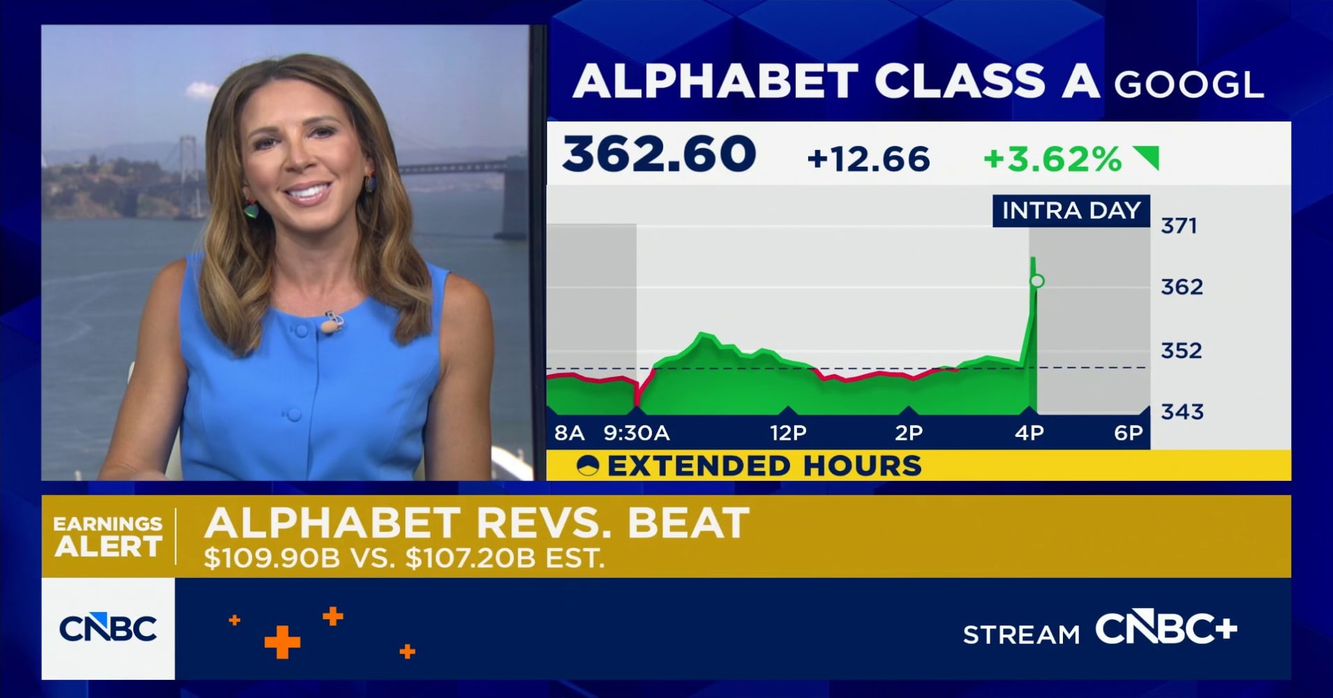 Alphabet sees shares spike on Q1 revenue beat