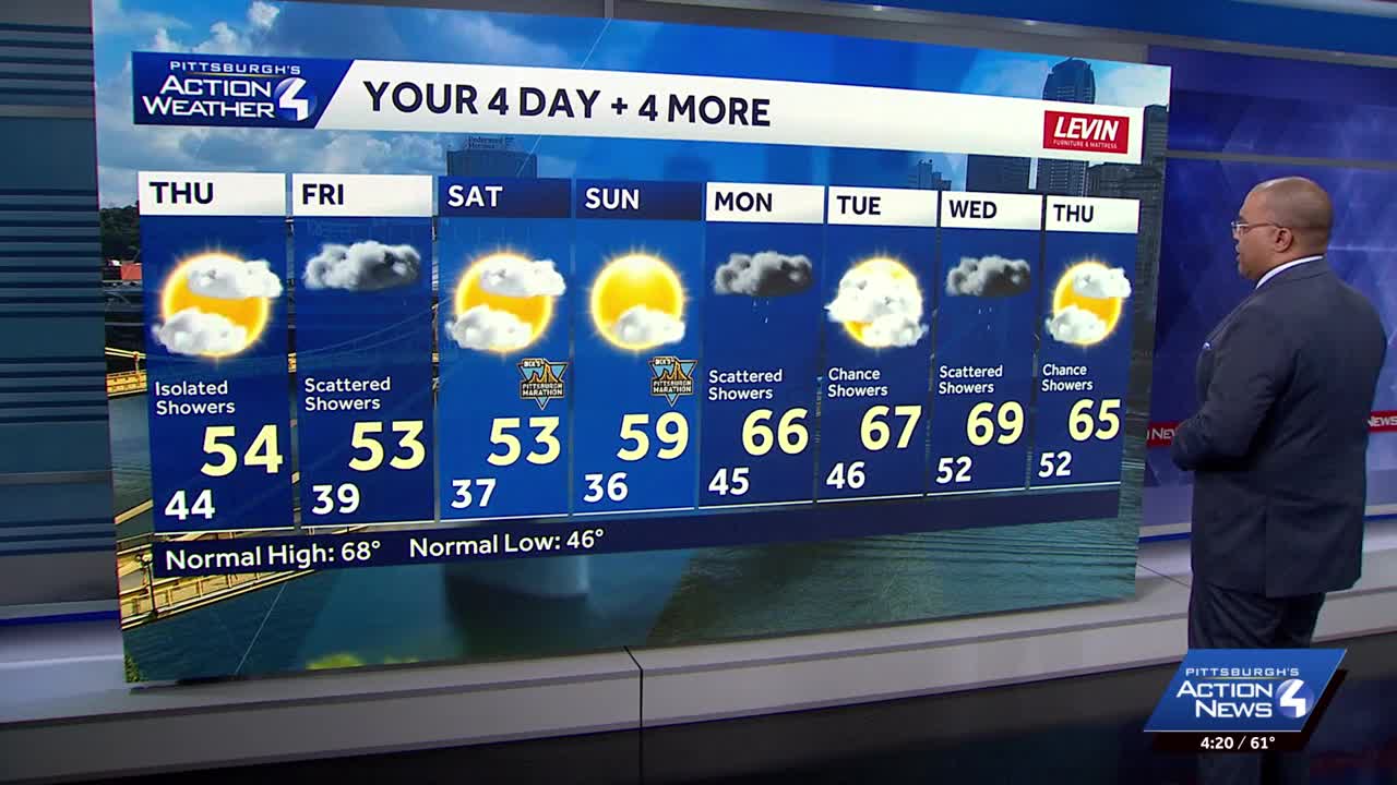 April 29 forecast: Cooler with showers for western PA