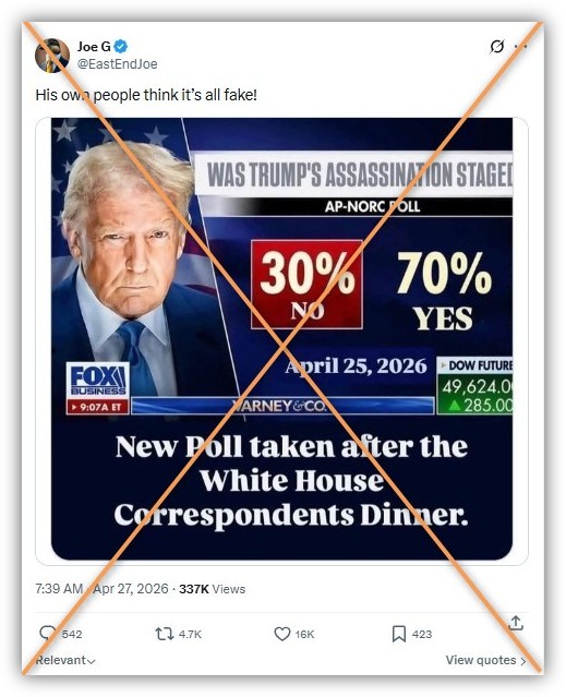 Claims of 'staged' US press gala shooting misrepresent Fox News coverage