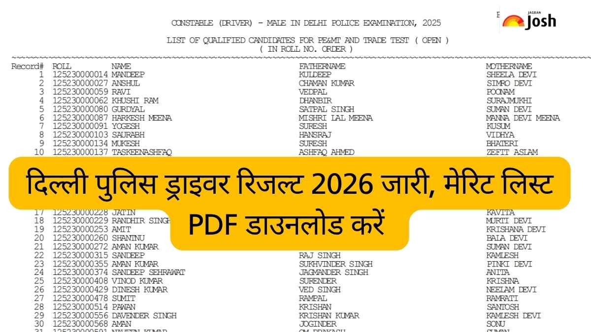 Delhi Police driver result 2026: दिल्ली पुलिस ड्राइवर रिजल्ट SSC.gov.in ...