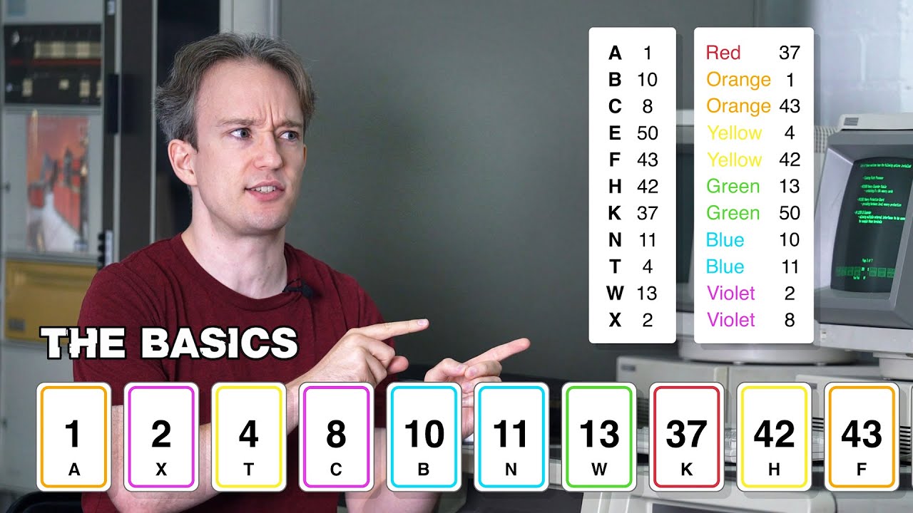 How binary search makes computers much, much faster