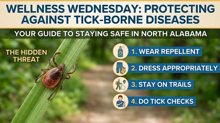 Tick-borne illnesses: How to protect yourself this season
