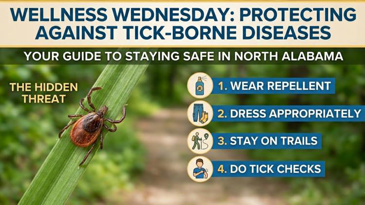 Tick-borne illnesses: How to protect yourself this season