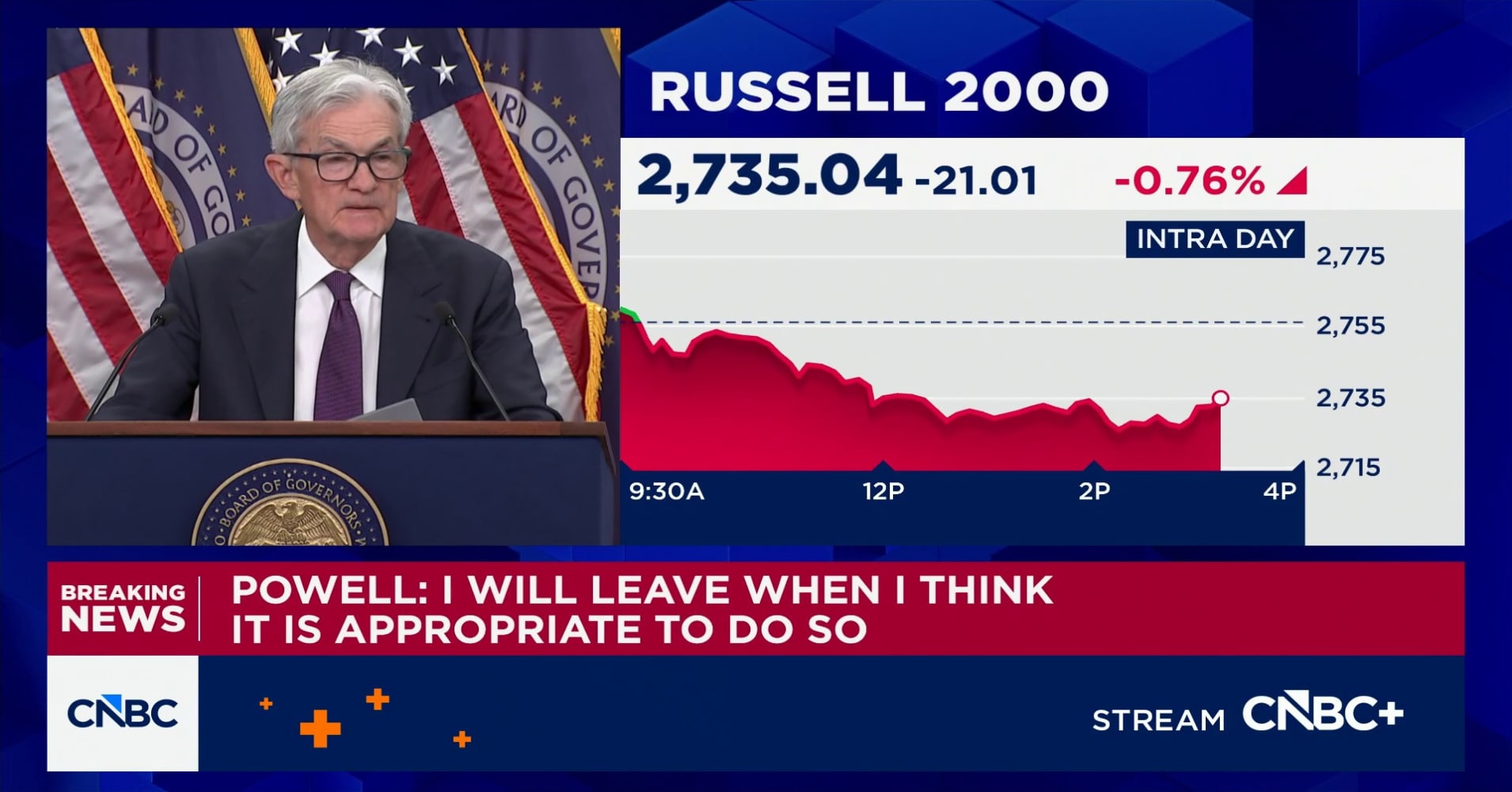 Fed Chair Powell: Widespread concerns that White House infringements ...