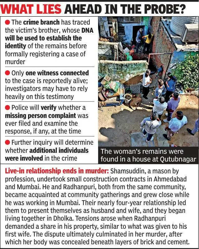 Ahmedabad: Ghost stories, superstition lead police to 34-year-old ...