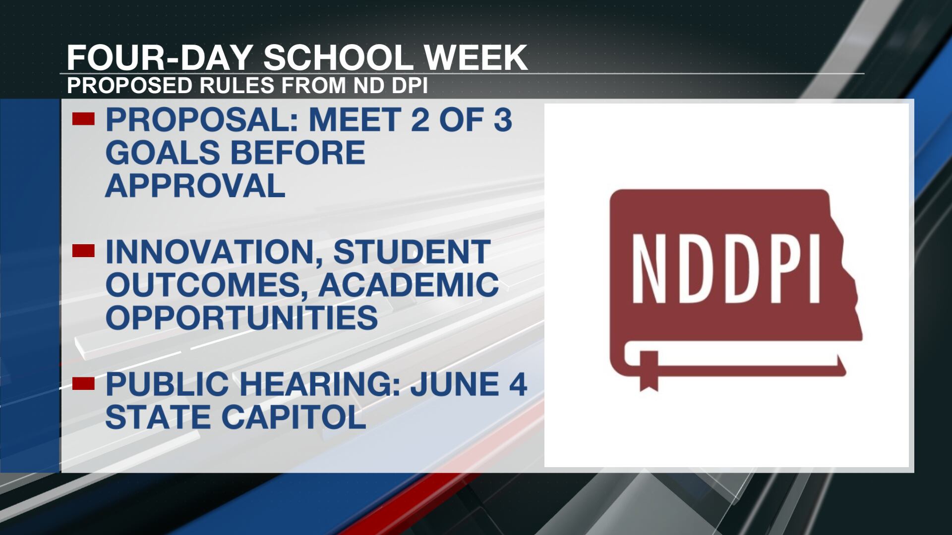 North Dakota DPI proposes tighter guidelines for four-day school week ...