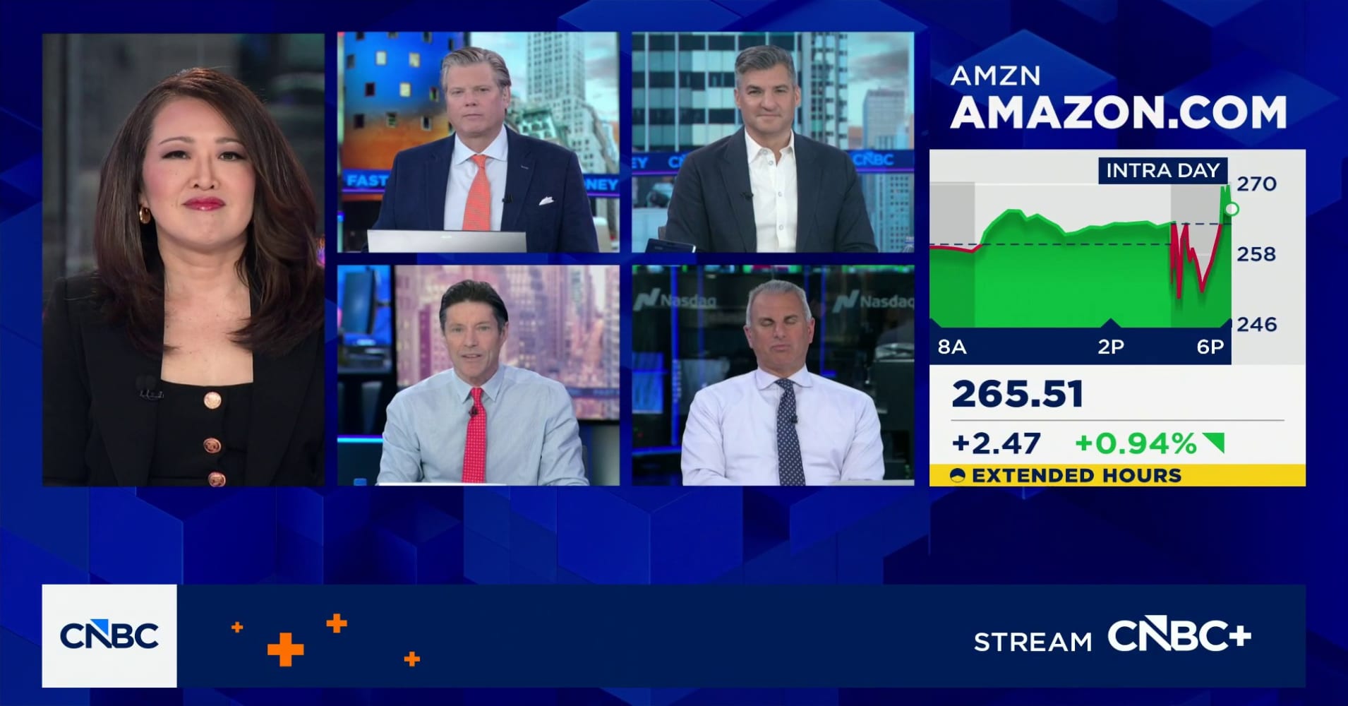 Final trade: AMZN, HSY, META, WMT