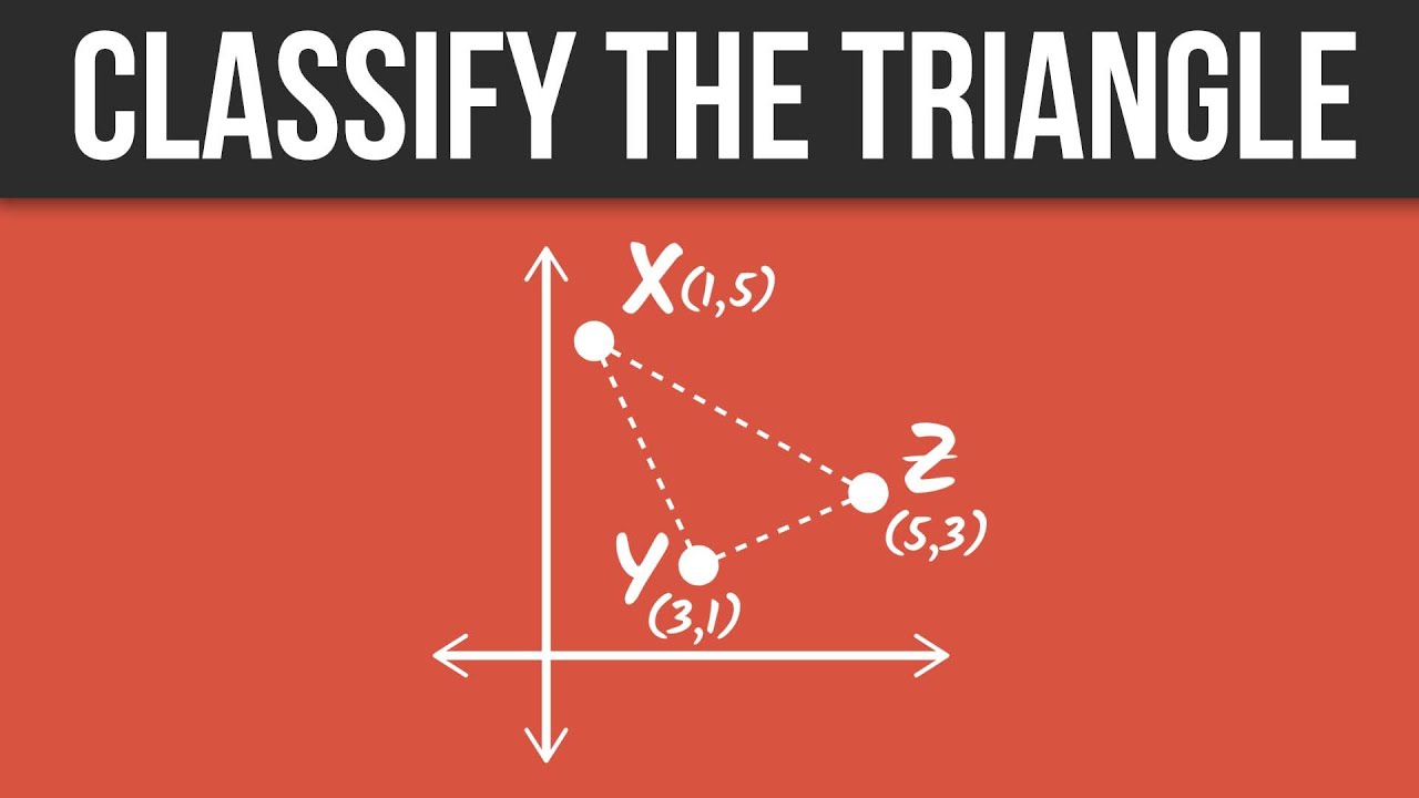 Classify a triangle given coordinate points | Part 2