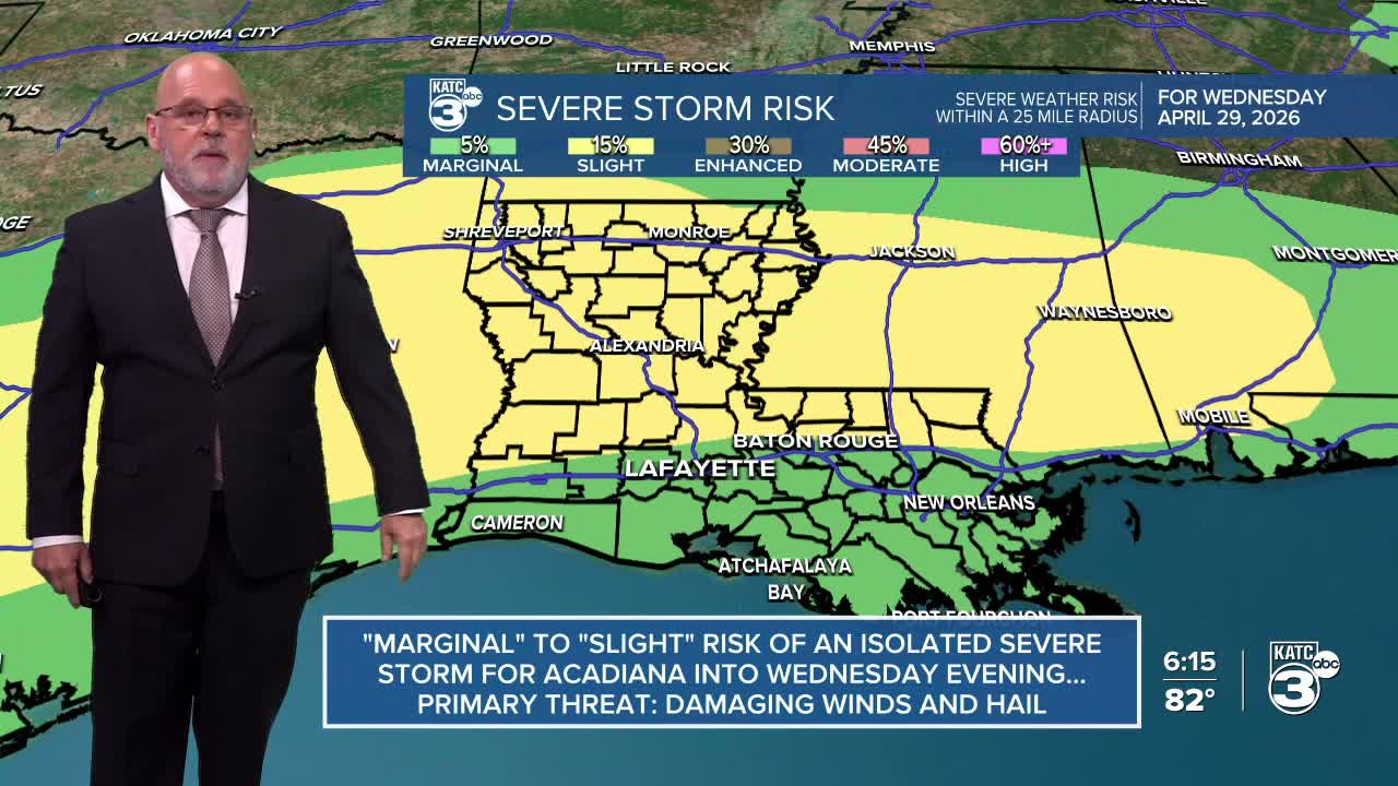 Rob's 6PM weather forecast KATC 04-29-26