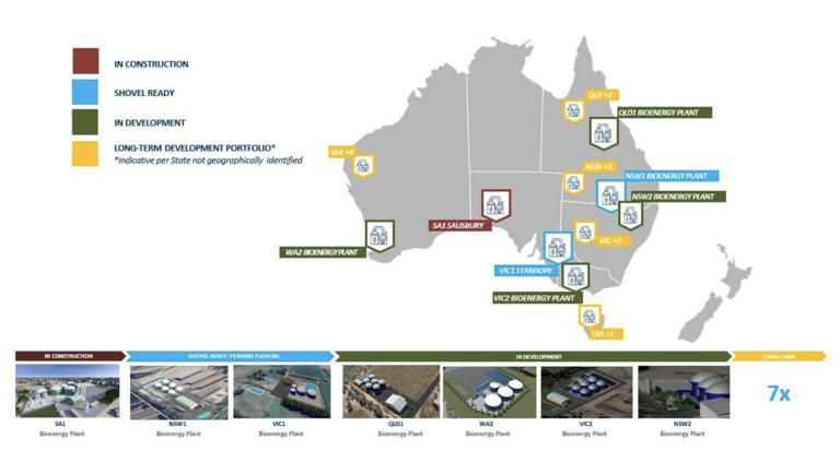 Delorean banks $2.2m investment as bioenergy expansion builds momentum
