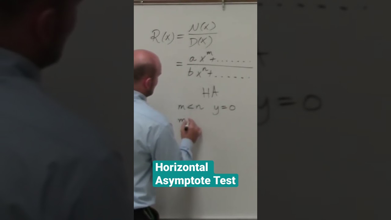 Horizontal asymptote test