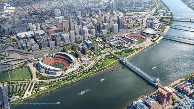 Arena debate in Cincinnati is about who gets the check | Opinion