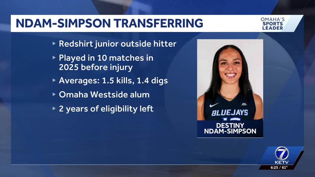 Westside grad, Creighton volleyball standout enters transfer portal