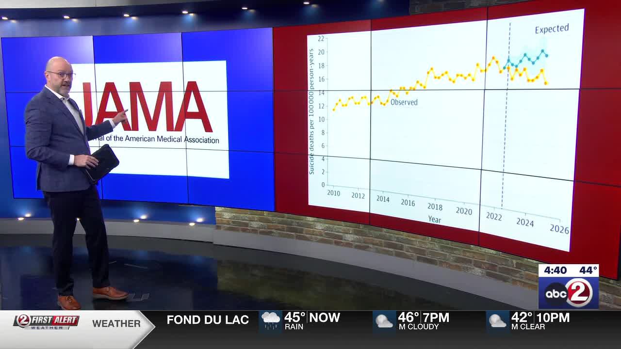 988 suicide prevention hotline making a difference in Wisconsin