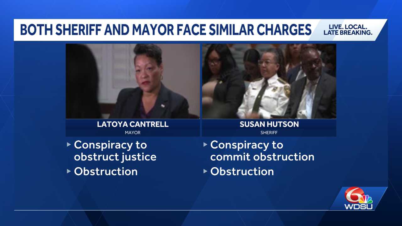 Are there any similarities between the charges Susan Hutson faces to ...