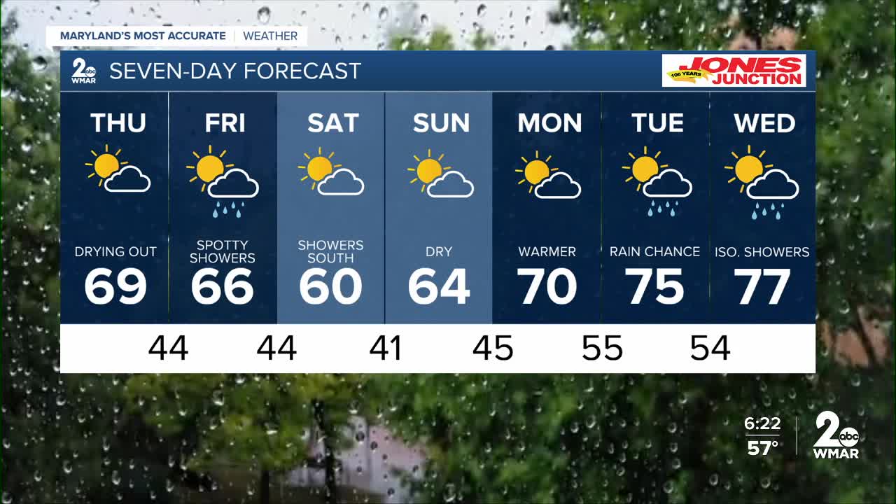 WMAR-2 News Dylan Robichaud Wednesday night weather