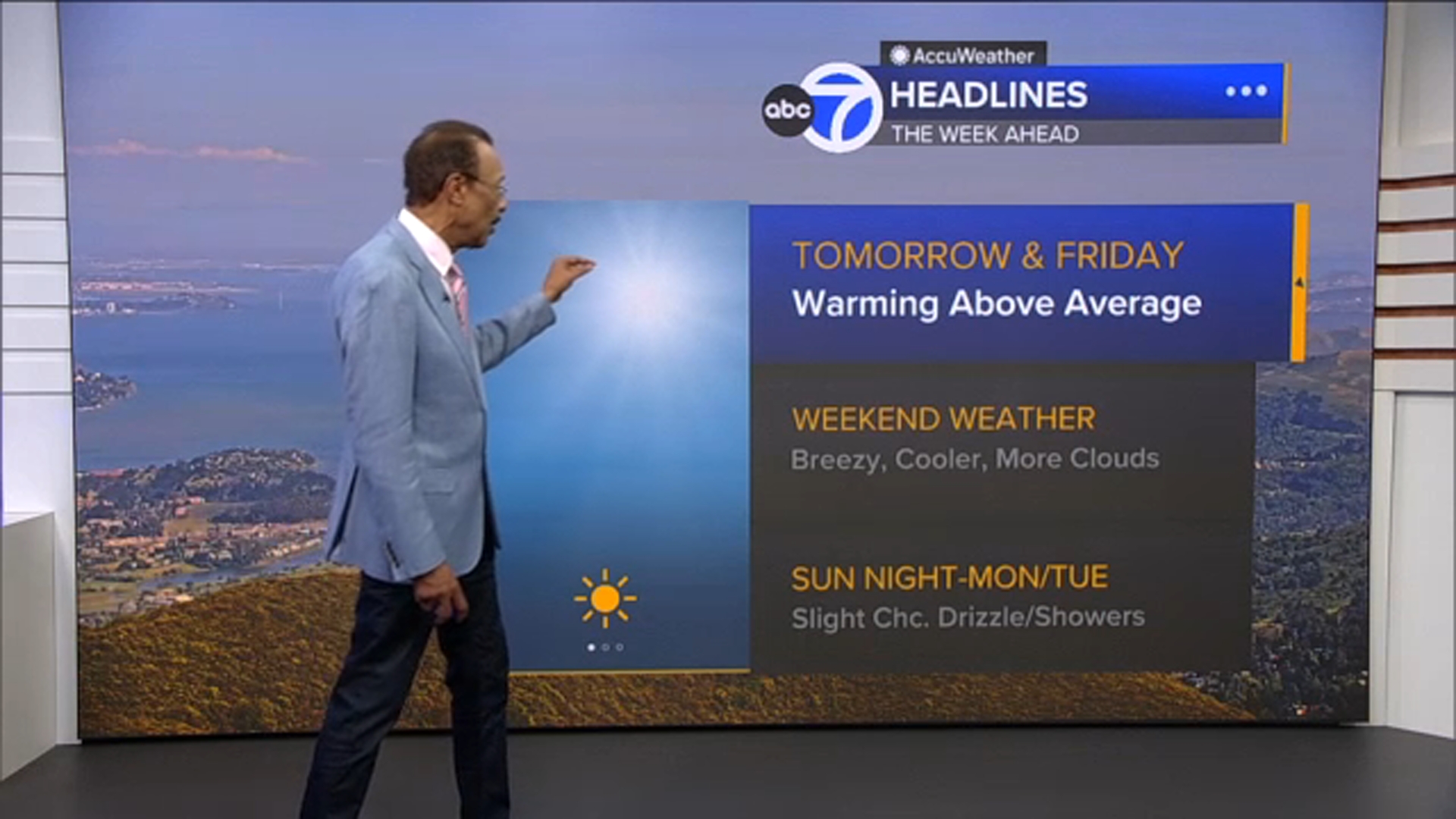 AccuWeather forecast: Clear tonight; mild pattern through Friday