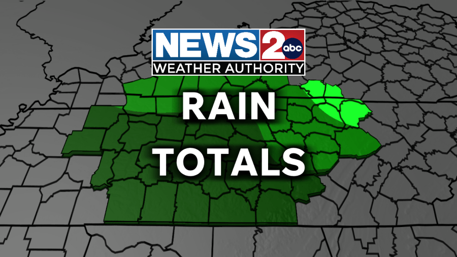 Here’s how much rain Middle TN got from the recent storms!